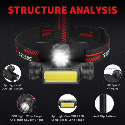 Best led headband light rechargeable SZFEIC-Shenzhen Feichi Maker Co ...